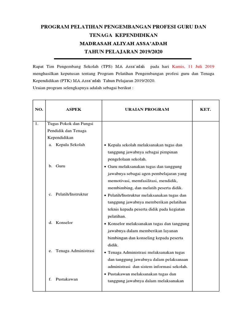 PROGRAM Pelatihan Pengembangan Profesi Guru Dan Tendik | PDF
