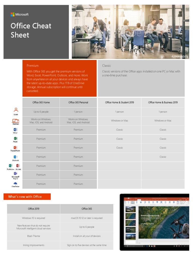 Microsoft Office 2019 Cheat Sheet | PDF | Microsoft Office | Office 365