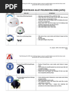 Tabel Standar Ketentuan APD | PDF