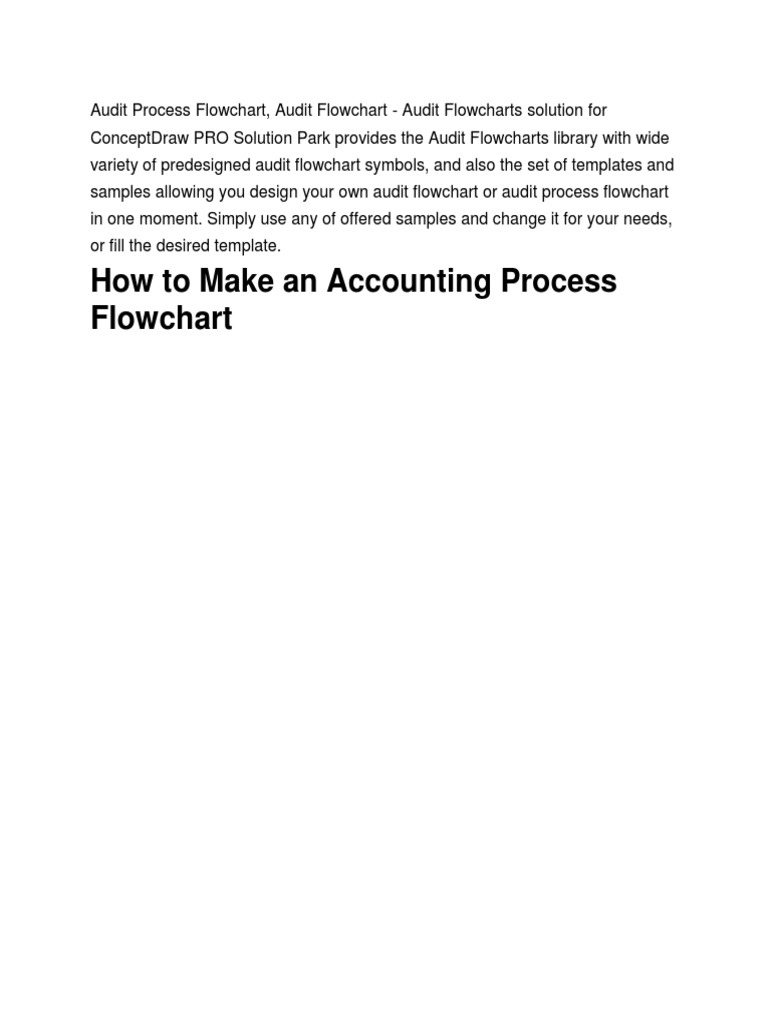 Audit Process Flowchart | PDF