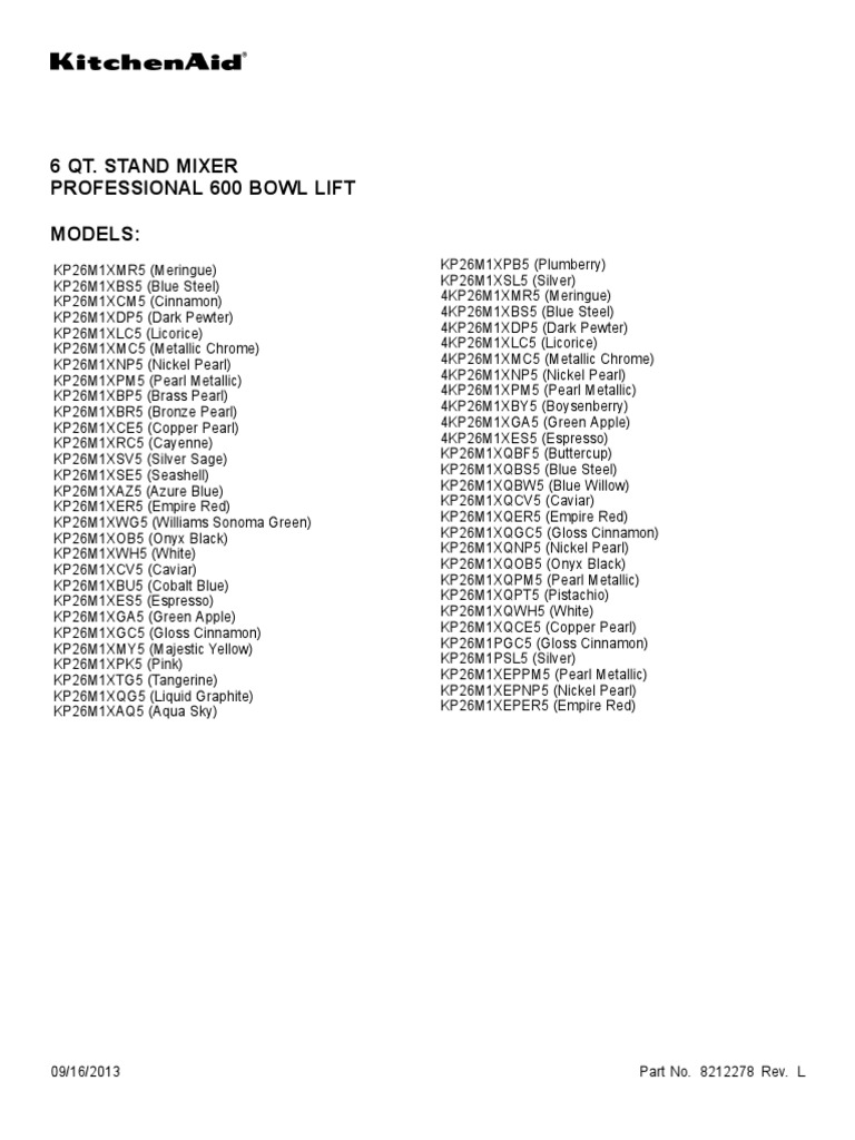 Kitchenaid Part List | PDF | Bronze | Gear