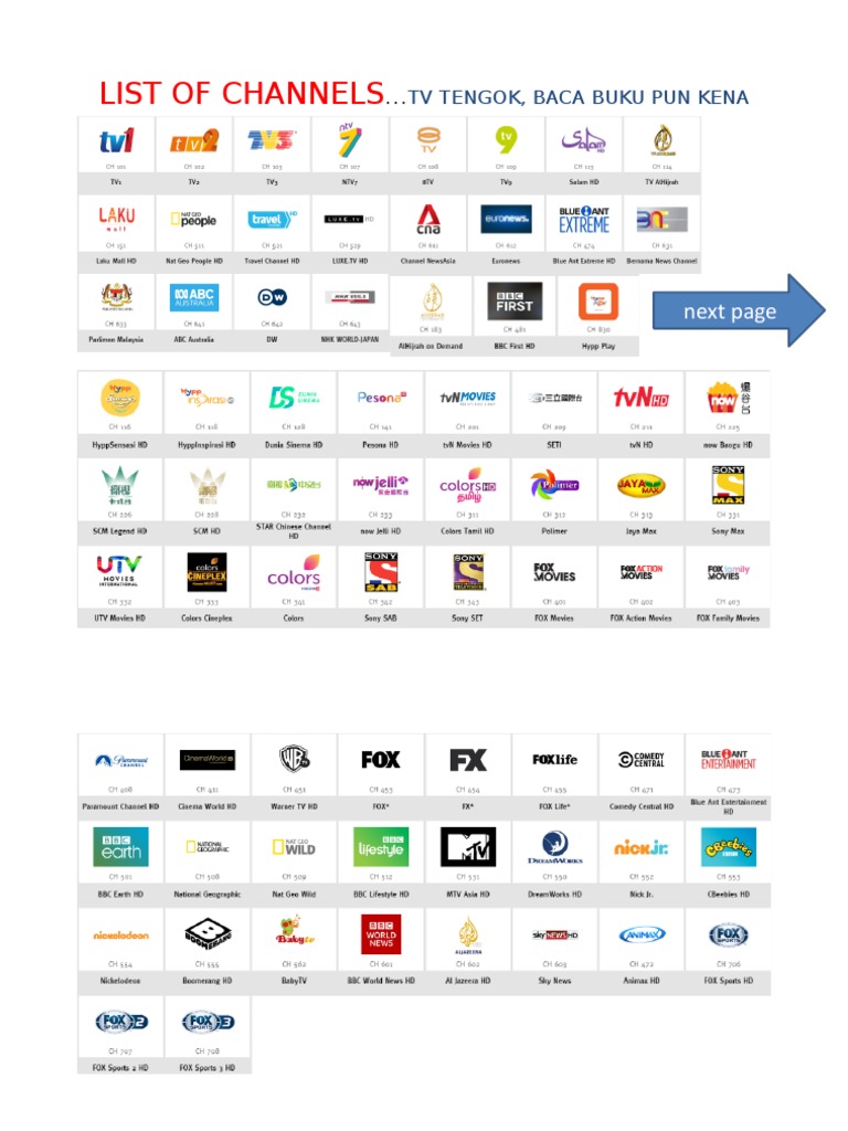 List of Channels TV Hypptv | PDF
