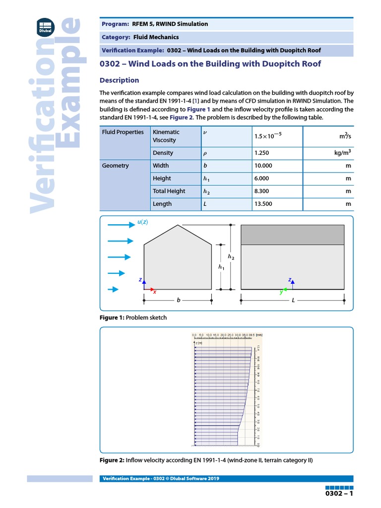 0302 Wind Loads On The Building With Flat Roof | PDF | Computational ...