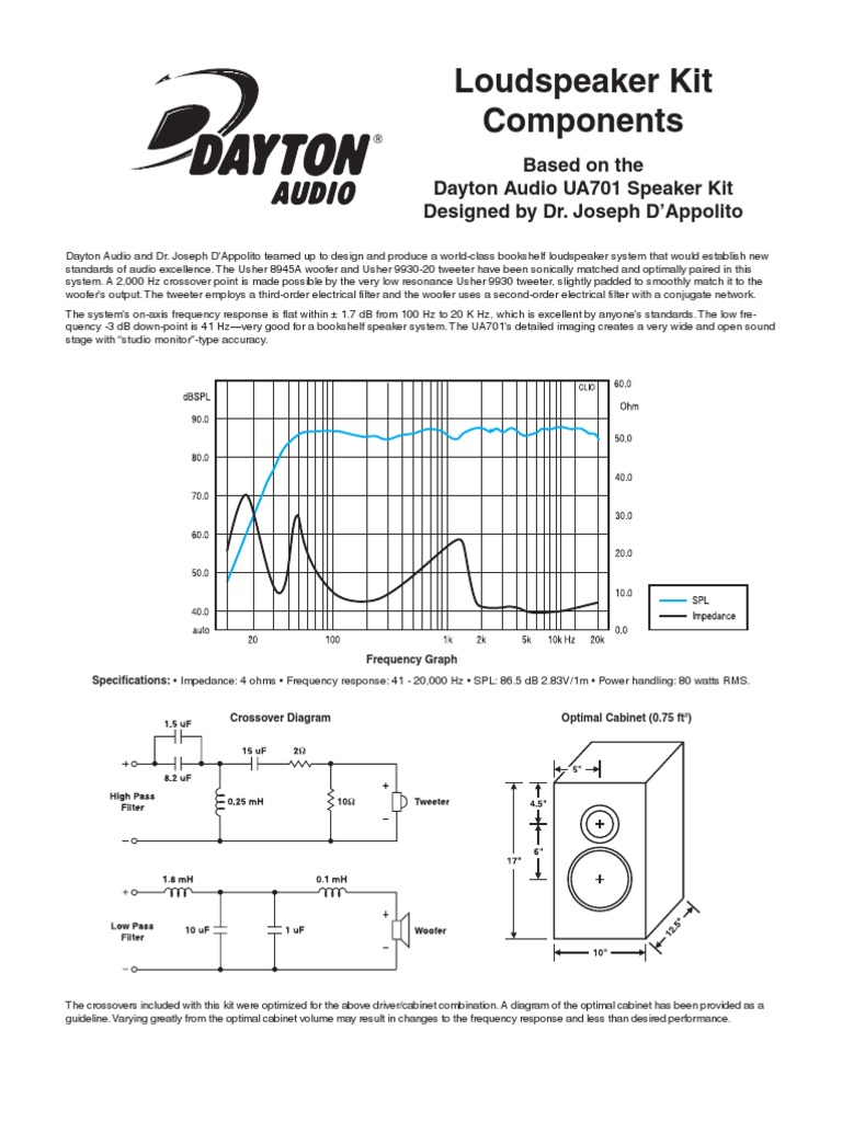 302 855m | PDF | Loudspeaker | Sound Technology