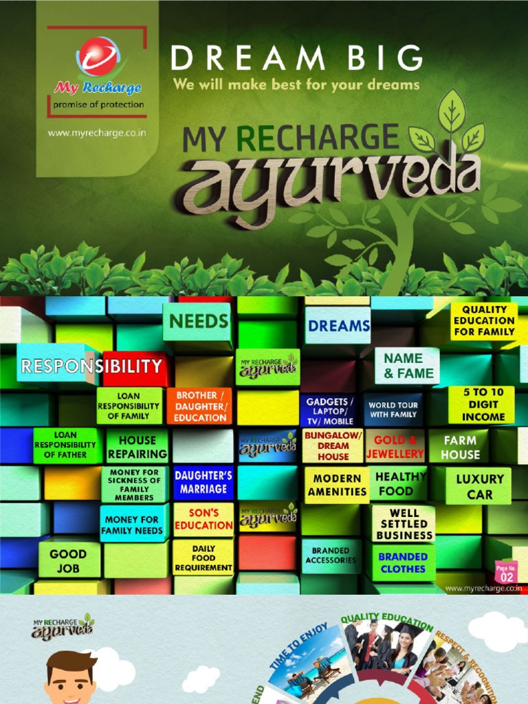 MY RECHARGE PLAN PPT - English PDF | PDF