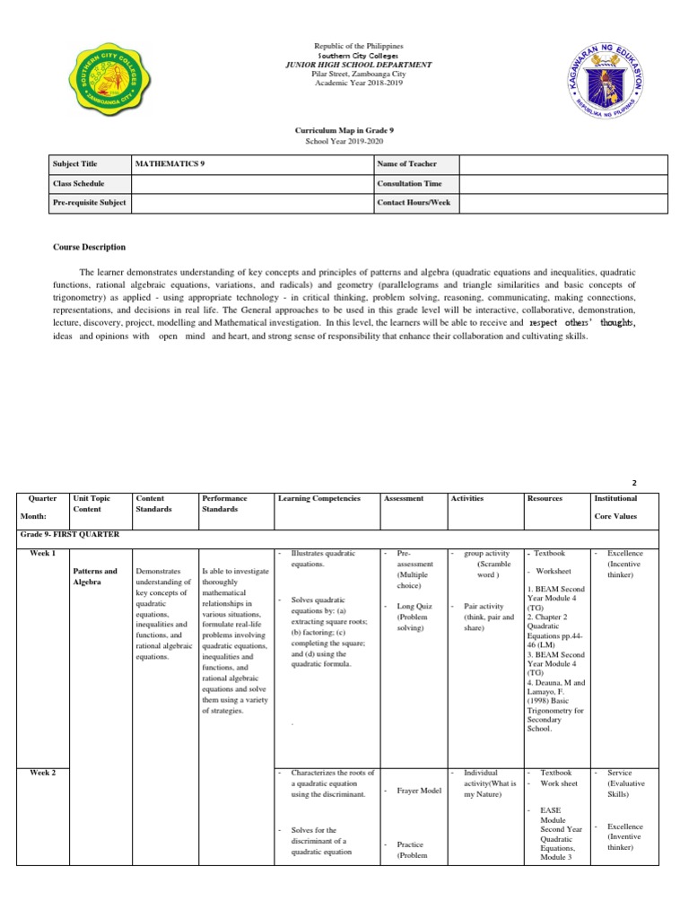 Grade 9 Mathematics Curriculum Map | PDF | Trigonometric Functions ...