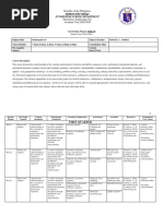 PEAC - Learning Plan Template | PDF | World Wide Web | Internet & Web