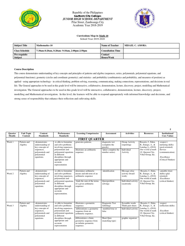 MATHEMATICS 10 Curriculum Map | PDF | Polynomial | Equations