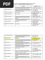 Lengkap 29 Orang - Judul Kian Profesi Ners 2021 | PDF | Pengembangan Diri | Kesehatan Holistik