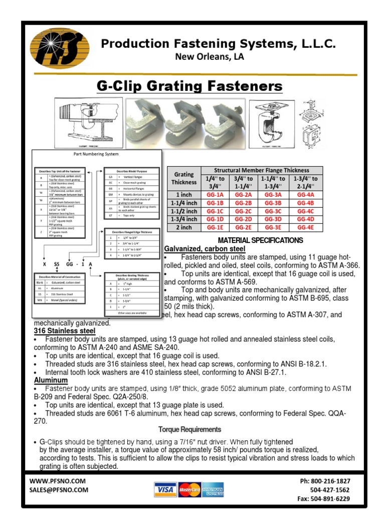 G Clips | PDF | Screw | Building Materials