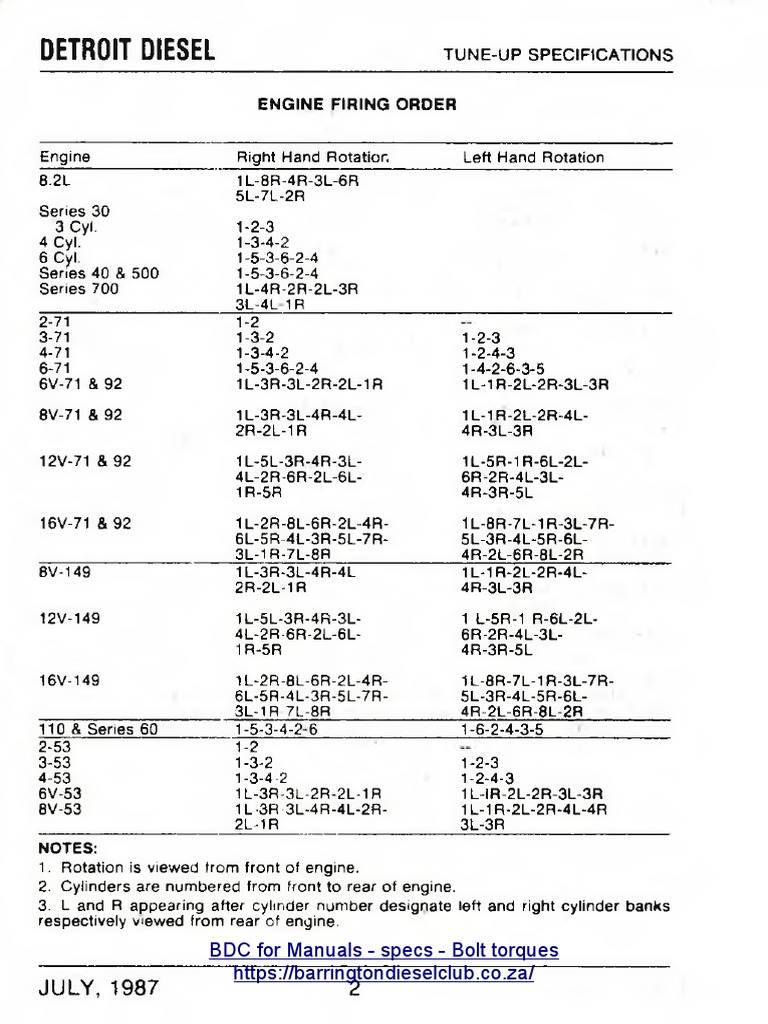 Detroit Diesel Firing Orders | PDF | Engine Technology | Automotive ...