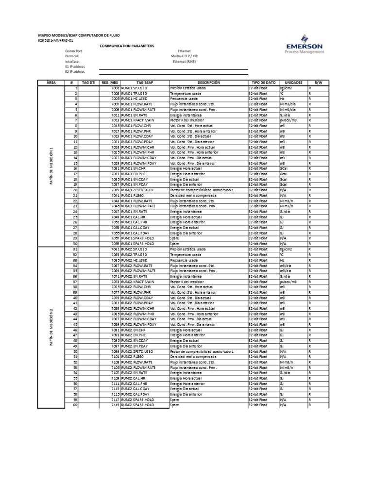 Mapeo Modbus/BSAP Flujo y Energía | PDF | Transmisión de datos ...