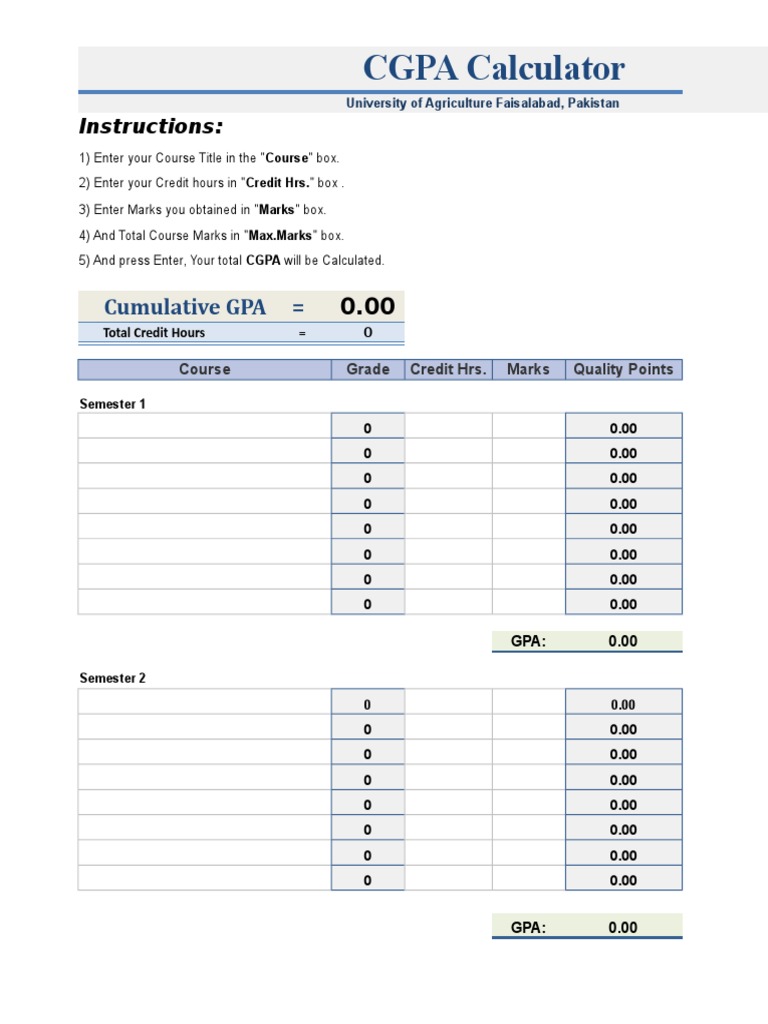 UAF CGPA Calculator Guide | PDF | Course Credit | Schools