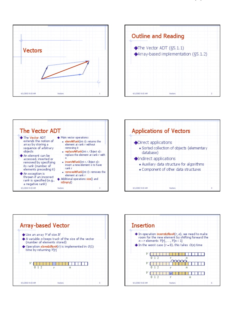 05 Vectors PDF | PDF | Array Data Structure | Information Retrieval