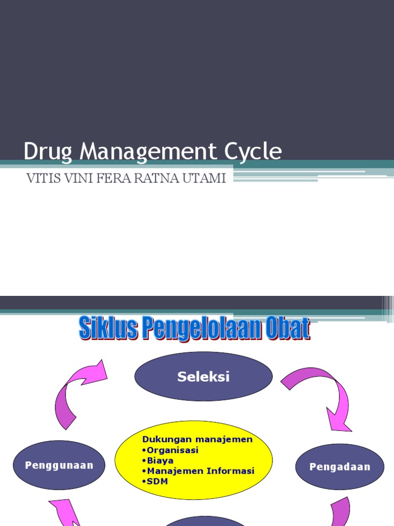 Drug Management Cycle Asuransi | PDF