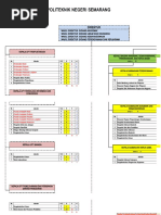 Peta Jabatan Polines 2019 | PDF