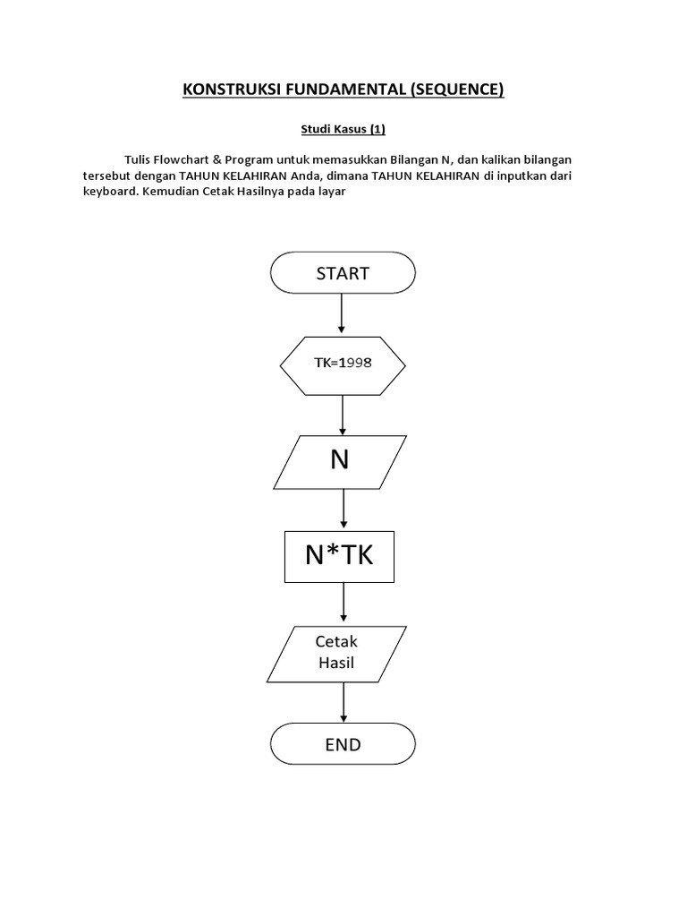 fLOWCHART sEQUENCE | PDF