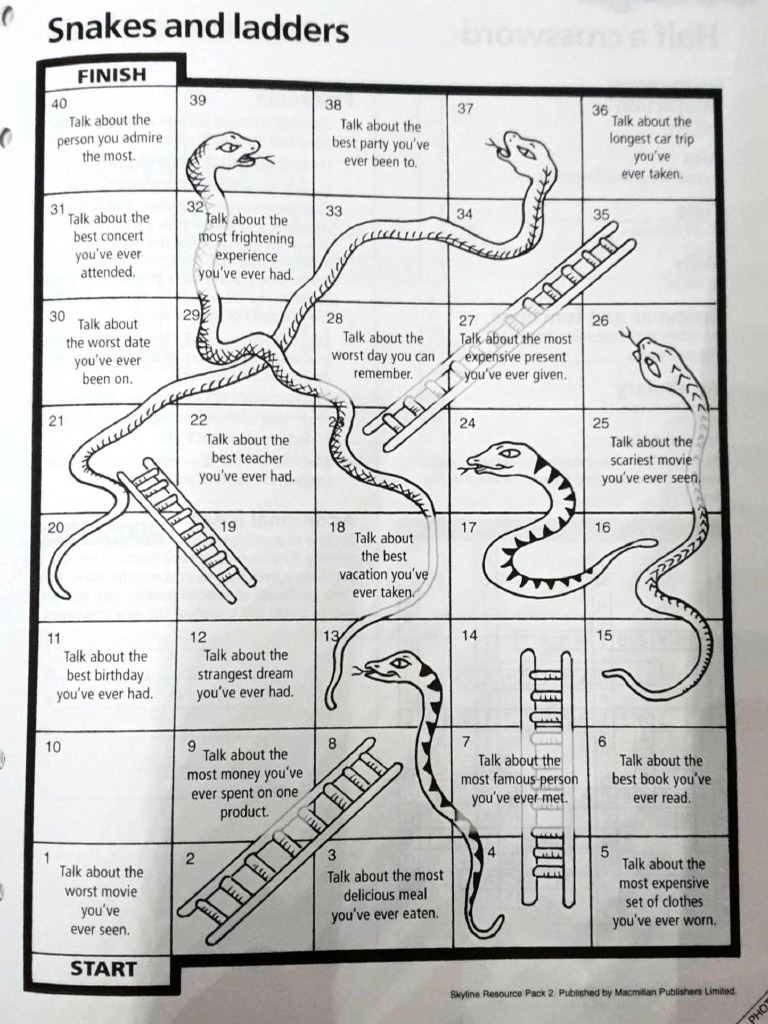 Snakes and Ladders Present Perfect | PDF