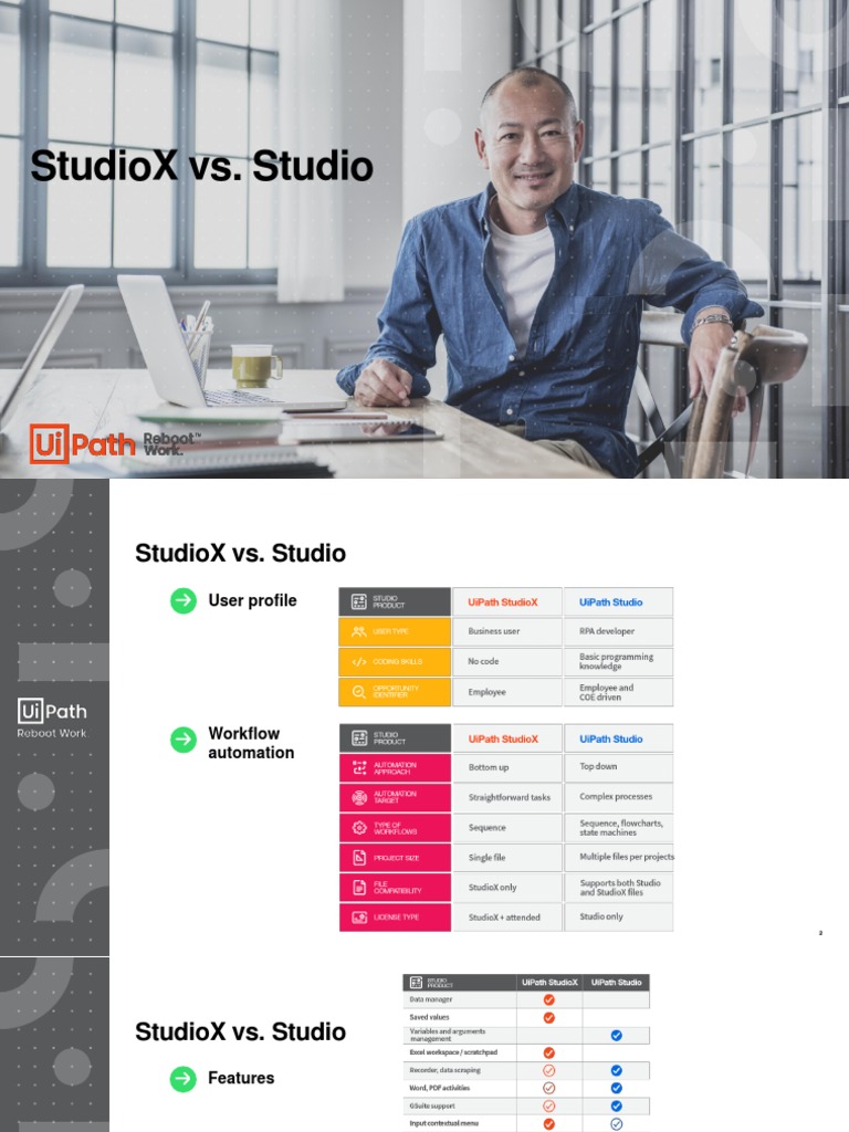 Studio Vs StudioX Comparison | PDF
