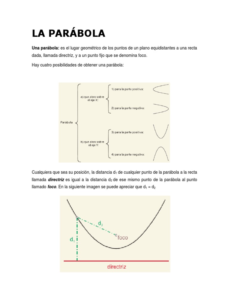 Hoja De Trabajo Para Identificar Las Partes De Una Parábola