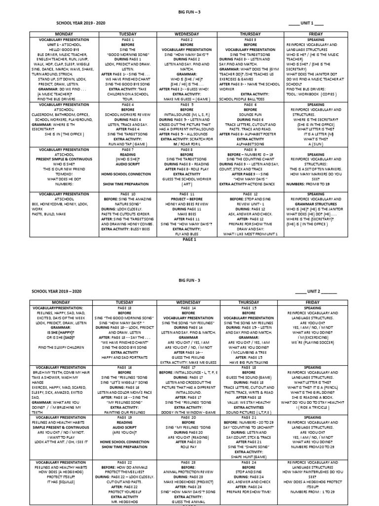 Big Fun 1,2,3 | PDF | Waiting Staff | Menu