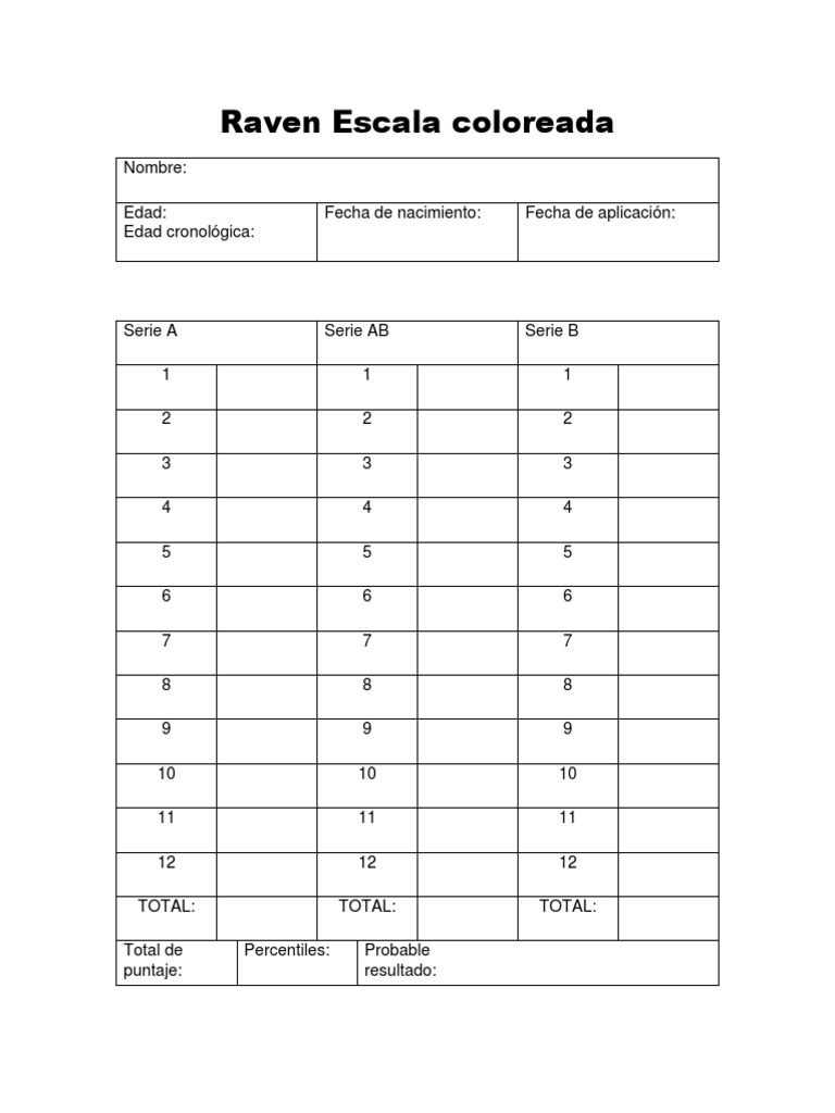 Raven Escala Coloreada Formato de Respuestas | PDF