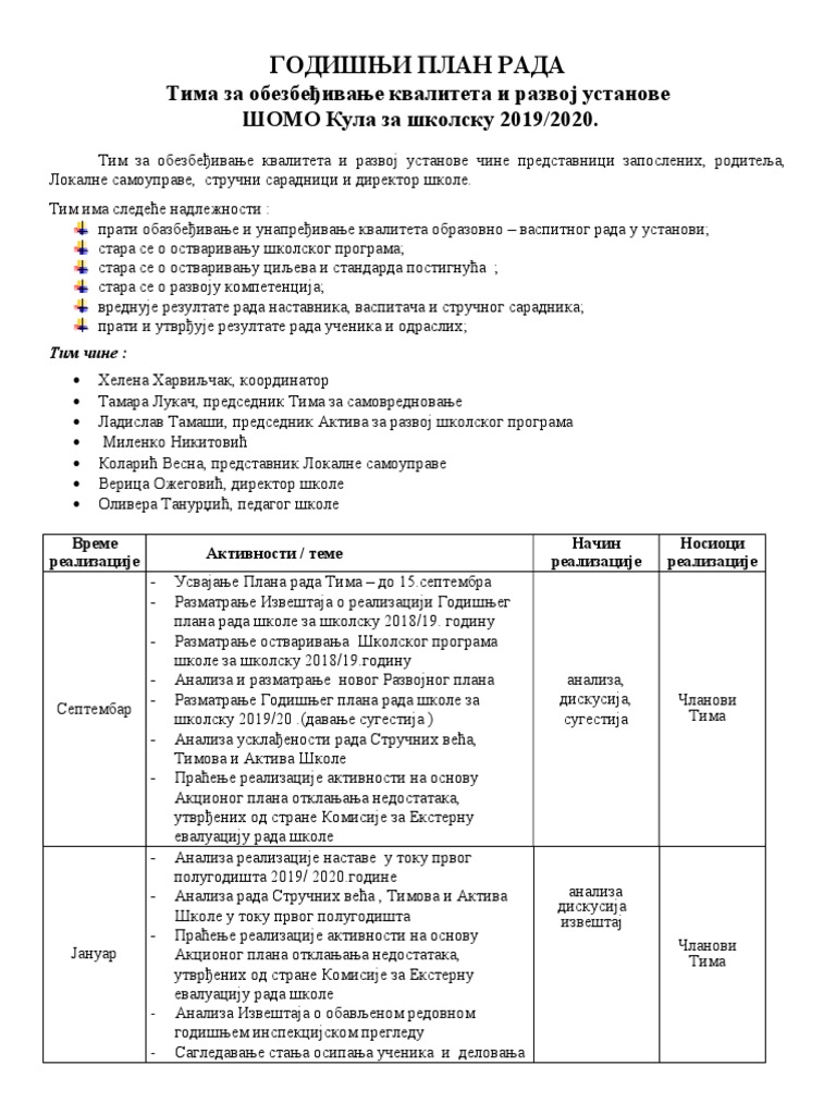 Godisnji Plan Rada Tima Za Obezbedjivanje Kvaliteta I Razvoja Ustanove ...