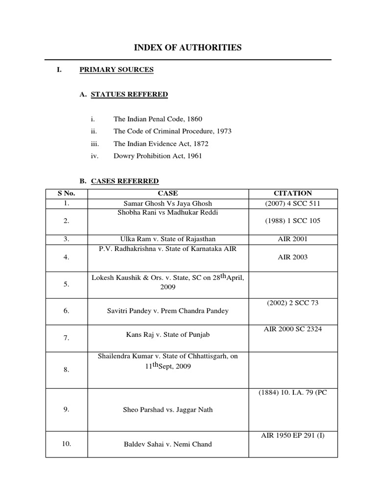 Index of Authorities | PDF | Common Law | Government Information