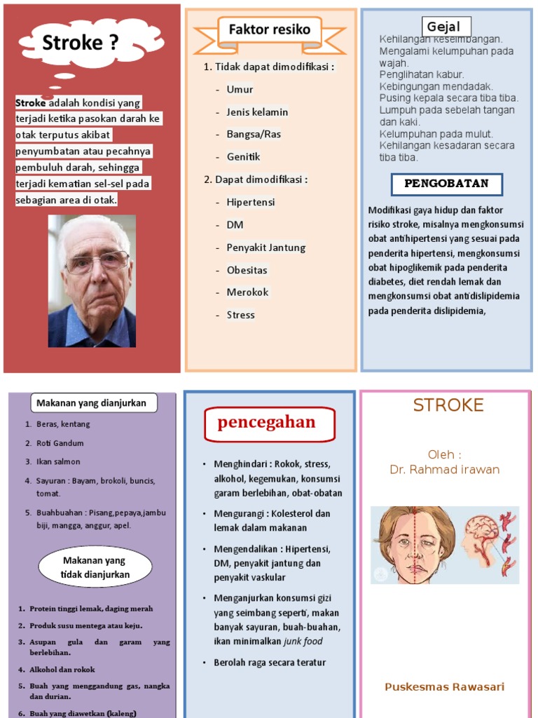Brosur Stroke | PDF