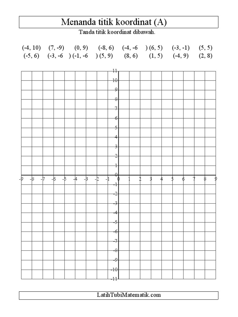 Menanda Titik Koordinat PDF | PDF