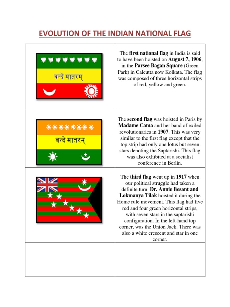 Evolution of The Indian National Flag | PDF | Flag | National Symbols