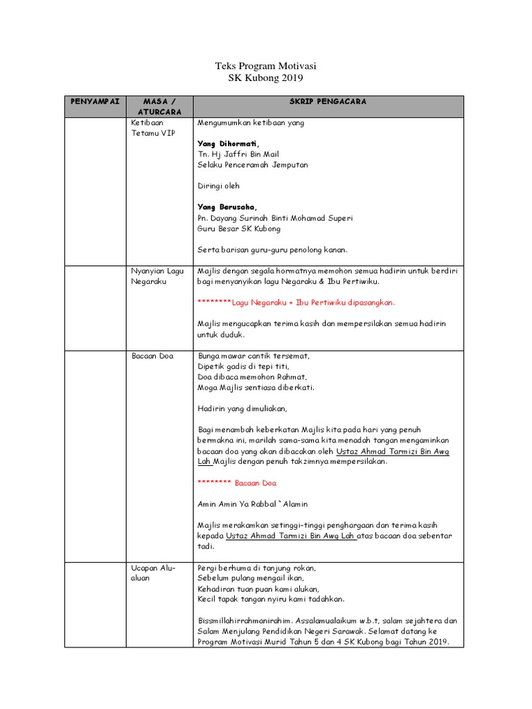 Teks Program Motivasi | PDF