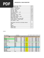 Banquet Inventory 2024 | PDF