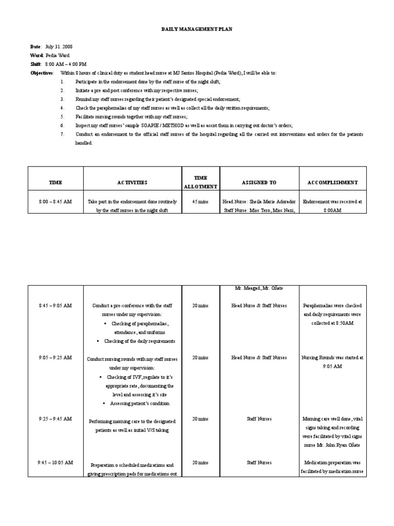 5331304 Daily Management Plan | Nursing | Physician