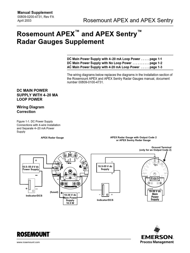 Manual Apex | PDF | Direct Current | Power Supply