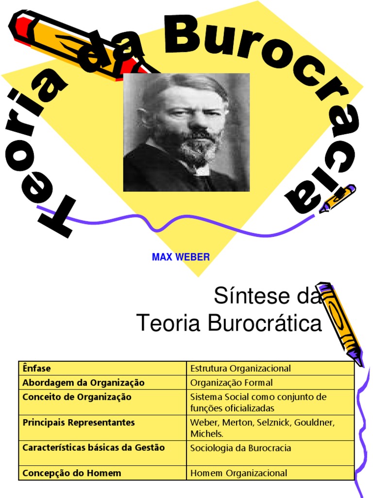 Teoria Burocratica | PDF | Max Weber | Burocracia