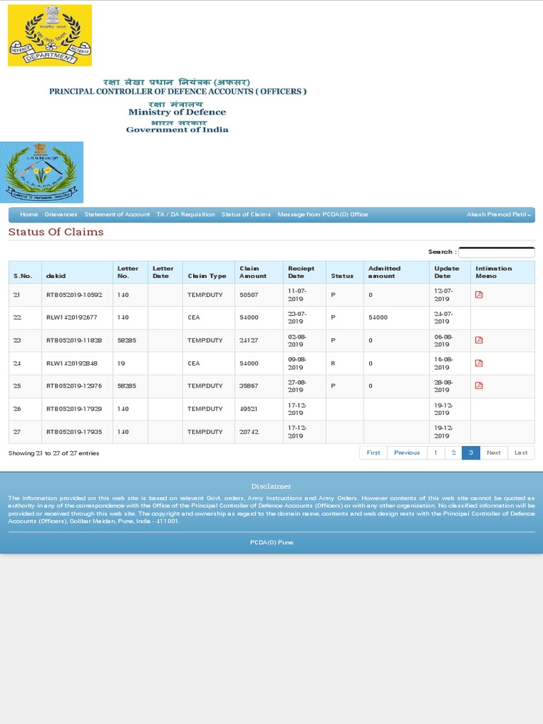 Welcome To PCDA (O) Dashboard Welcome To PCDA (O) Dashboard | PDF ...