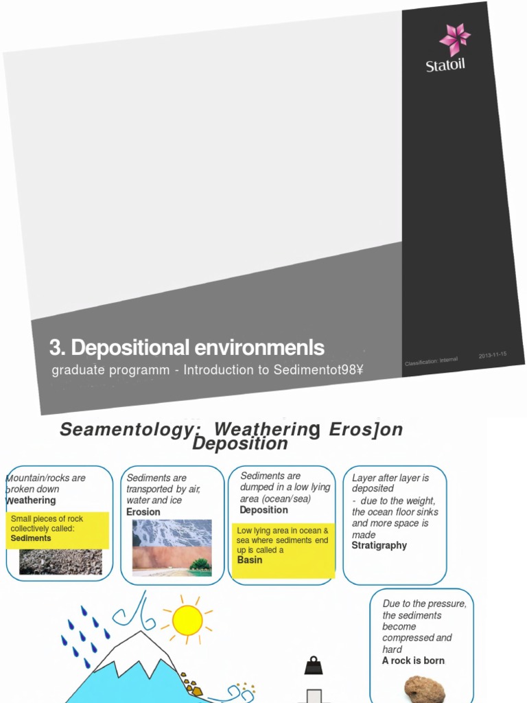 Depositional Environments | PDF | River Delta | Shoal