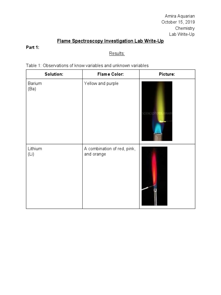 Flame Spectroscopy Investigation Lab Write-Up - Amira Aquarian | PDF ...