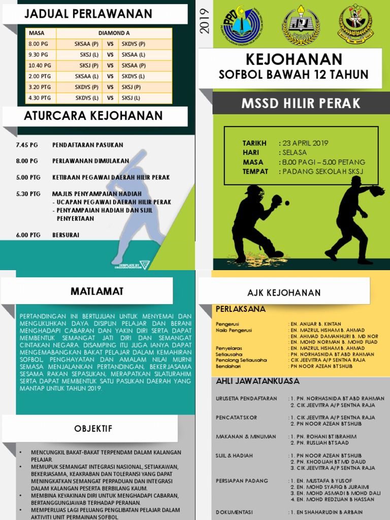 Buku Program Sofbol MSSD Hip | PDF