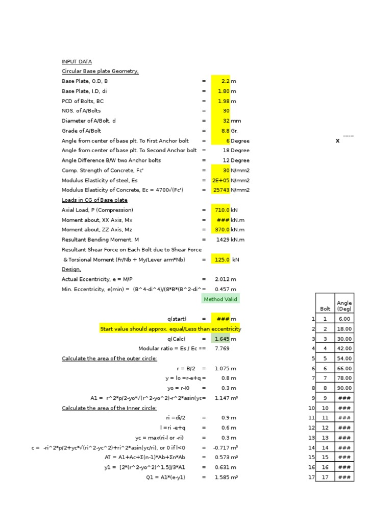 Circular Baseplate Bolt Forces | PDF | Young's Modulus | Solid Mechanics