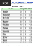 Polylab Company Price List 21-22 | PDF | Glass Applications | Equipment
