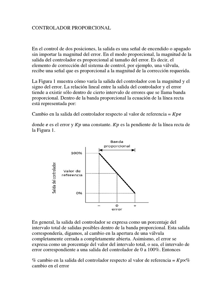 Controlador Proporcional VV | PDF | Intervalo (Matemáticas) | Porcentaje