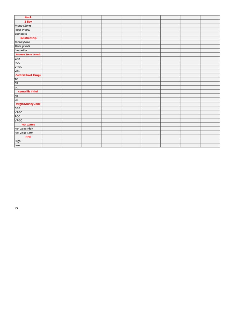 Pivot Boss Flight Plan | PDF