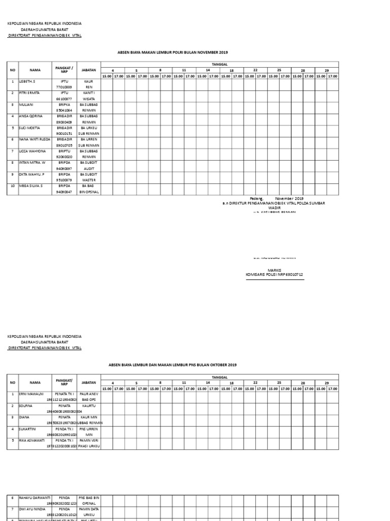 Absen Lembur PNS Polri | PDF