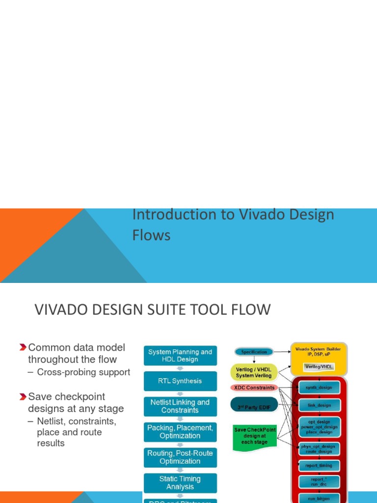 101 Introduction To Vivado Design Flows Pdf Field Programmable Gate Array System Software