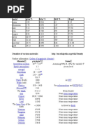 Centigrade Fahrenheit Equivalent Cone Heated at 150C/hr Visual Colour ...