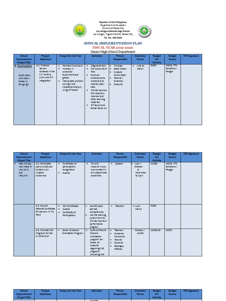 Annual Implementation Plan 2019-2020 | PDF | Educational Technology ...