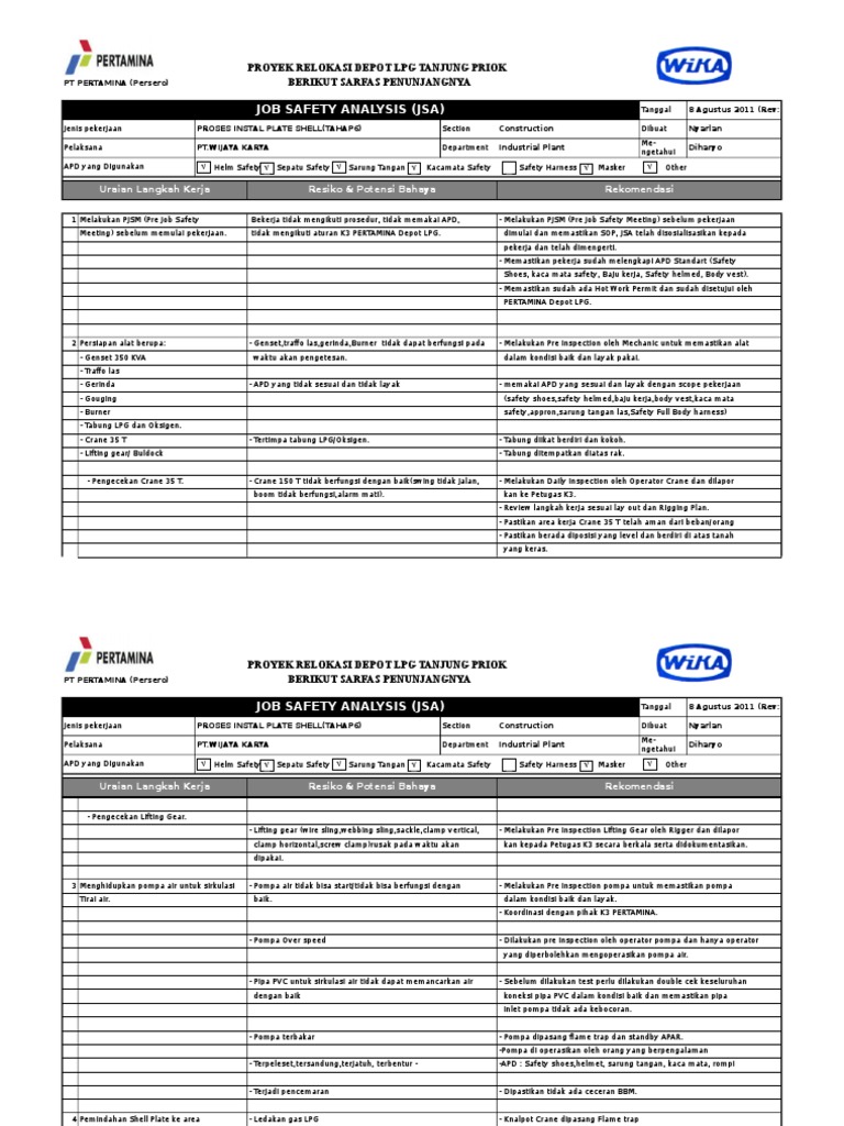 Jsa Instal Shell | PDF
