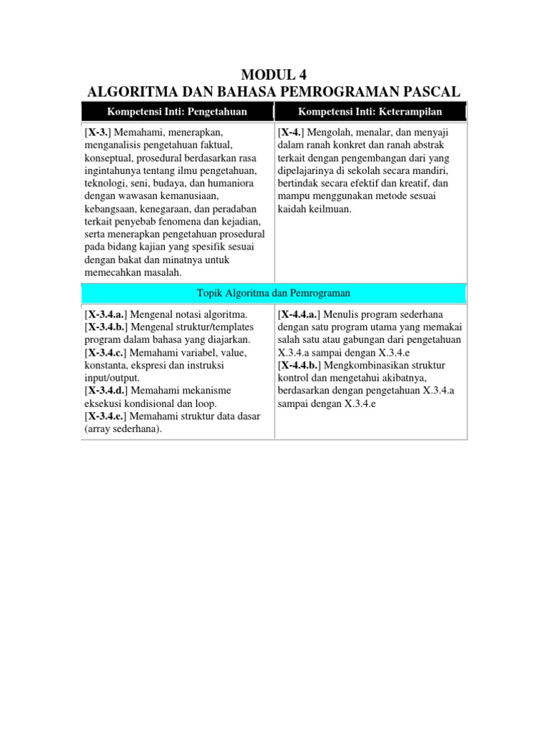 Modul V Algoritma Dan Pemrograman Pascal | PDF